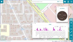 מערכת GIS – Geomind